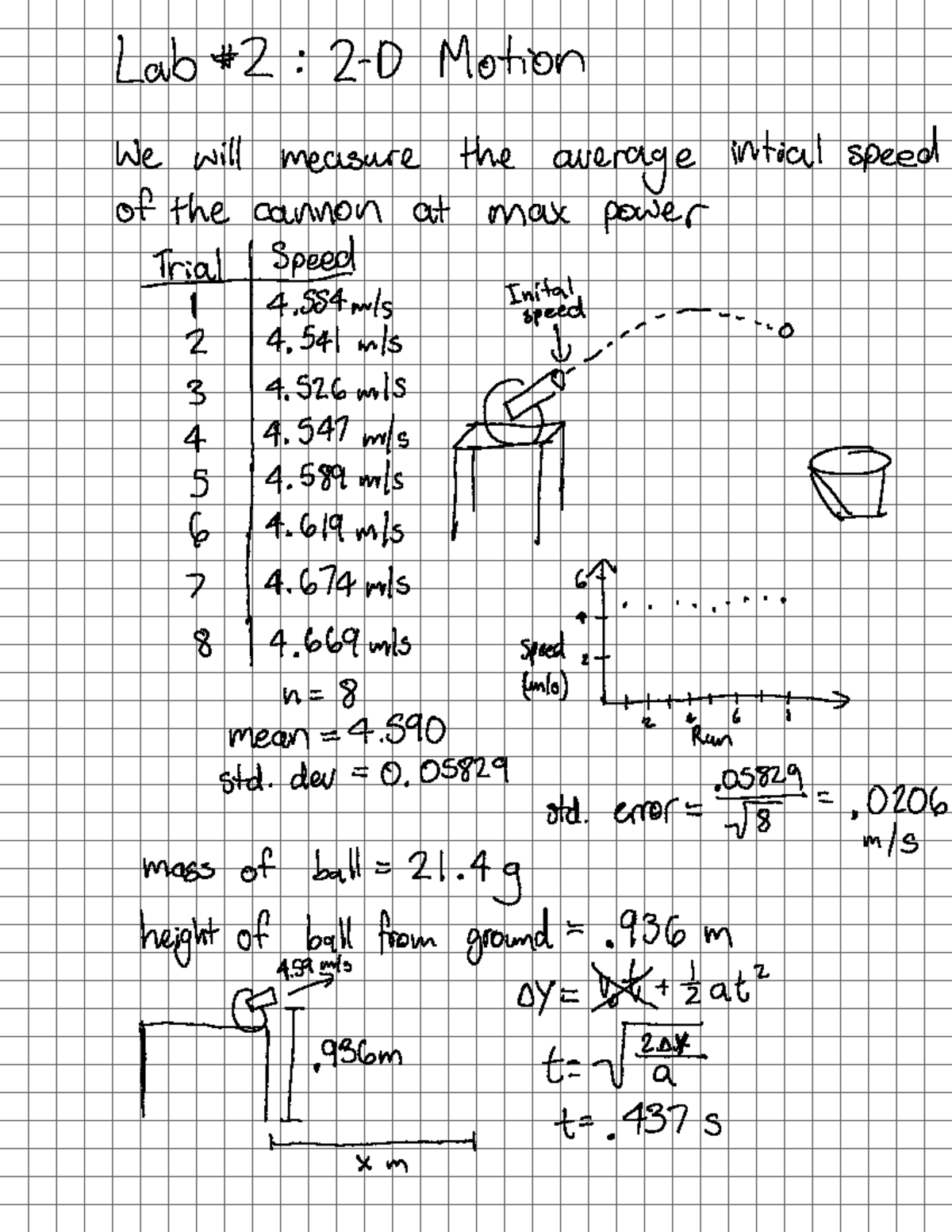 Physics 107 Lab Report: Week 3 Experiment on Cannon Motion - Studocu