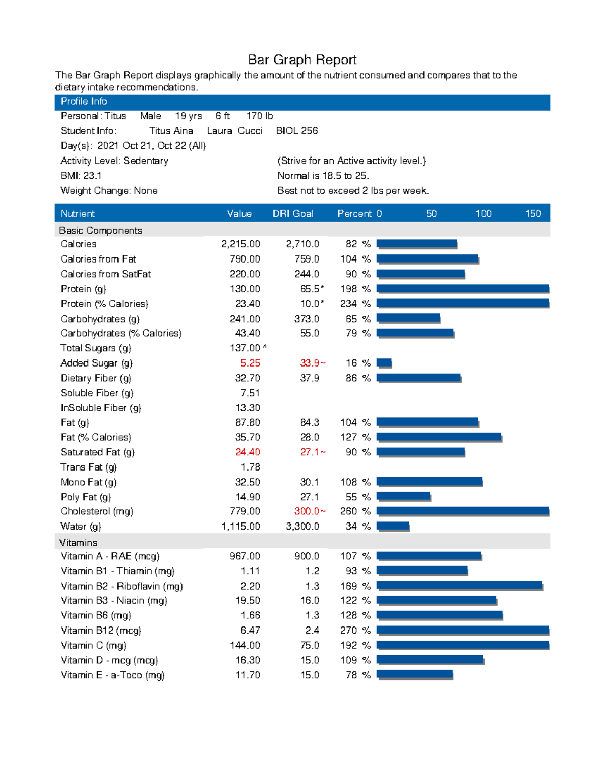 Bar Graph 2 - Bar Graph Report The Bar Graph Report displays ...