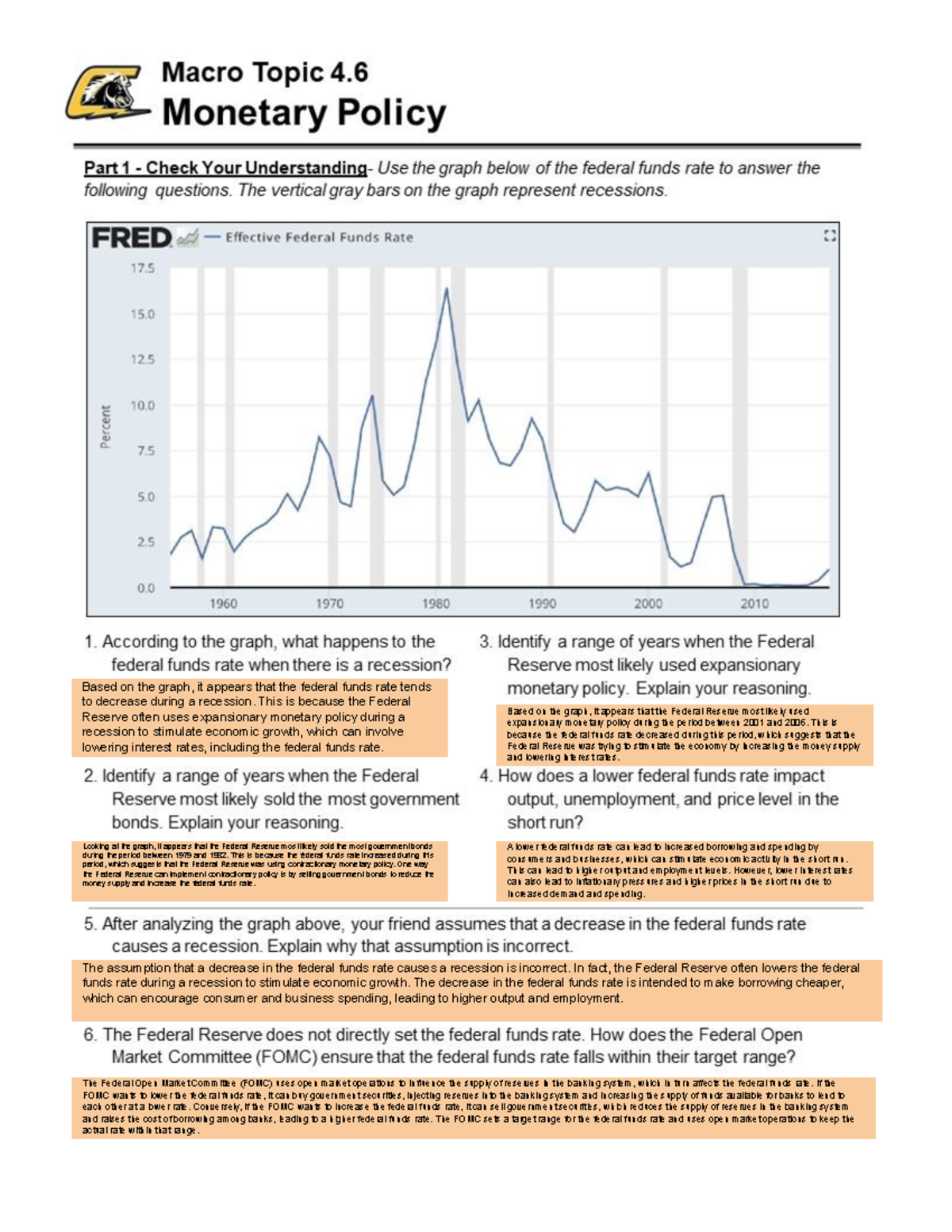 Copy of Macro Topic 4.6 Monetary Policy - Based on the graph, it appears that the federal funds ...