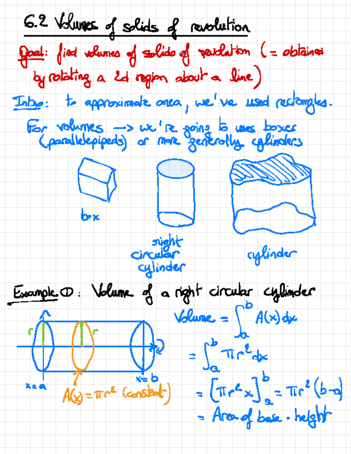 F24NYB Lecture Notes: Volumes of Solids of Revolution - Studocu