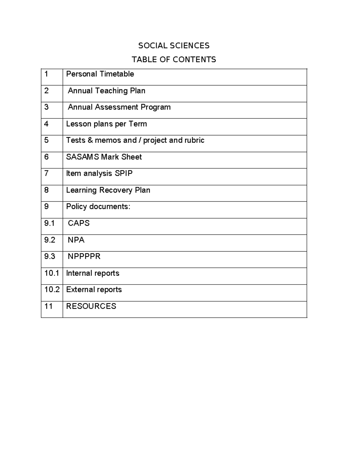 SS Educator'S FILE Table OF Contents - ENG2601 - SOCIAL SCIENCES TABLE ...