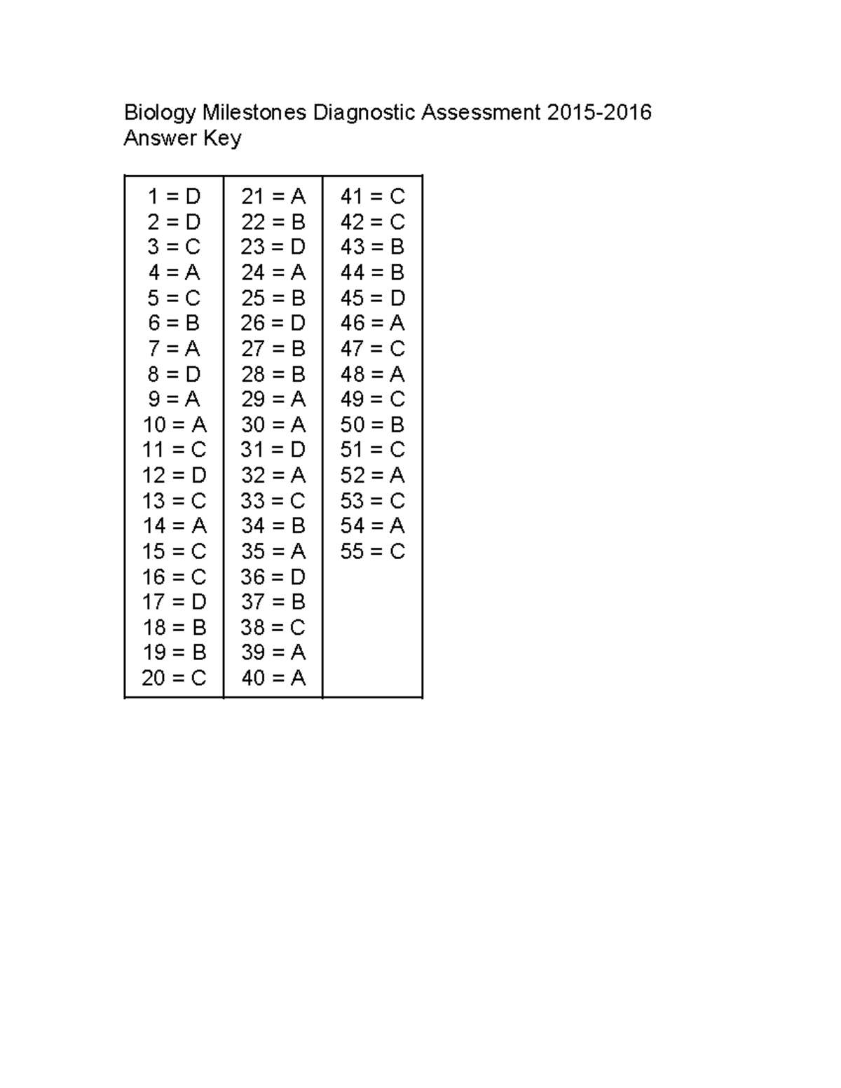 2b Bio Mlst Diagnostic Assessment KEY - Biology Milestones Diagnostic ...