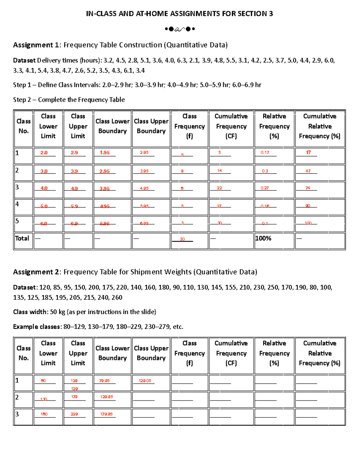 ENG PROB & STAT LECTURE 3: ASSIGNMENTS & FREQUENCY TABLES - Studocu