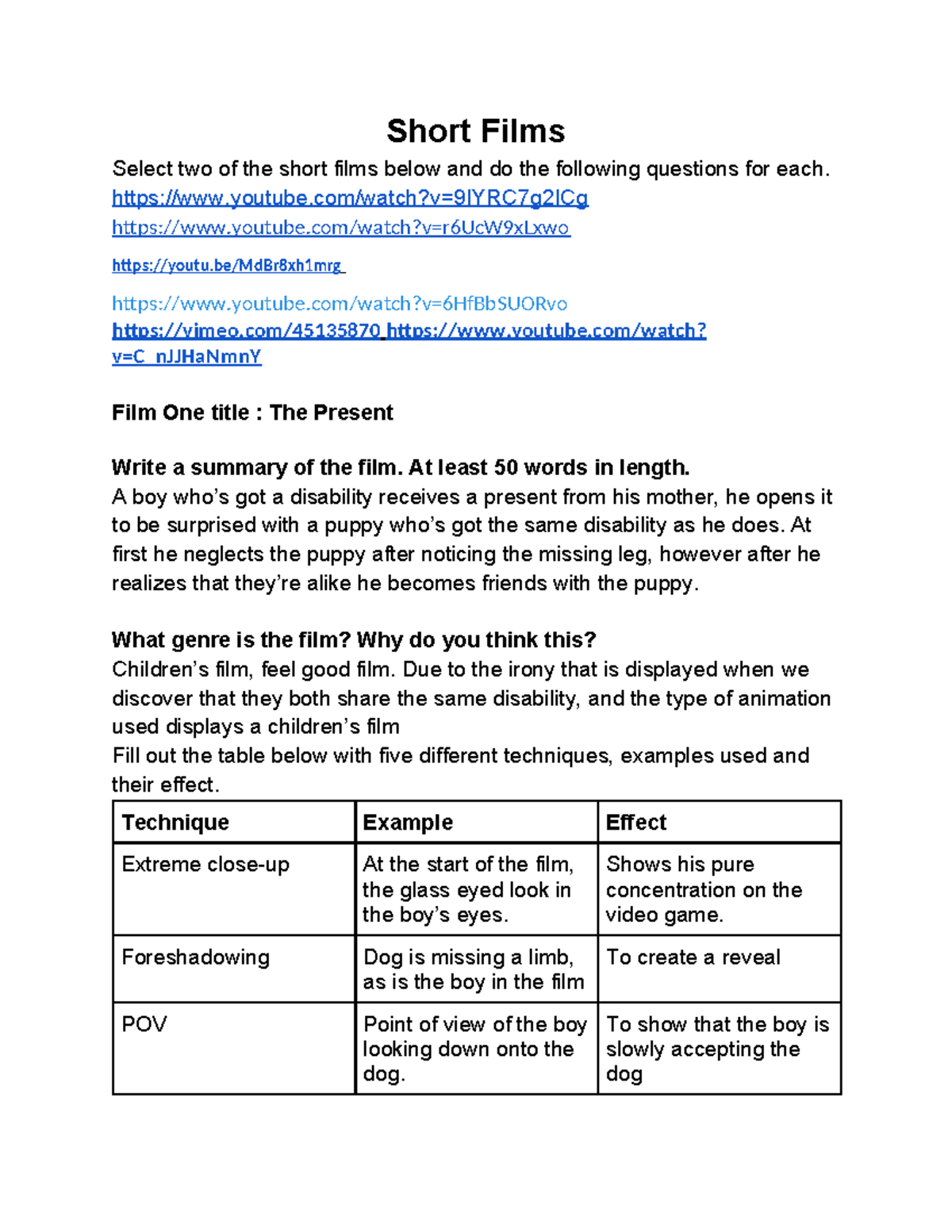 Short Films Analysis: The Present & Lighthouse - Studocu