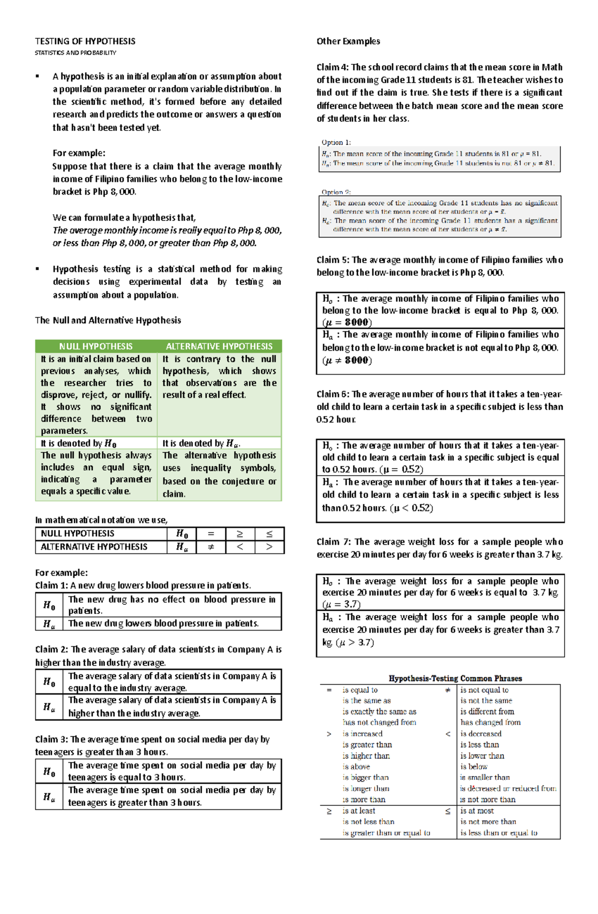 Testing of Hypothesis: Key Concepts and Examples in Stats & Prob (STAT ...