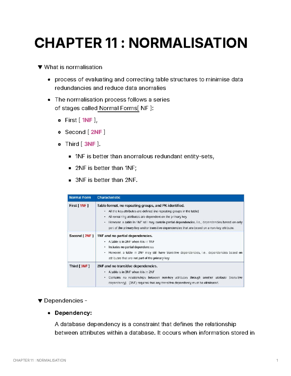CHAPTER 11: Understanding Normalisation in Databases - Studocu