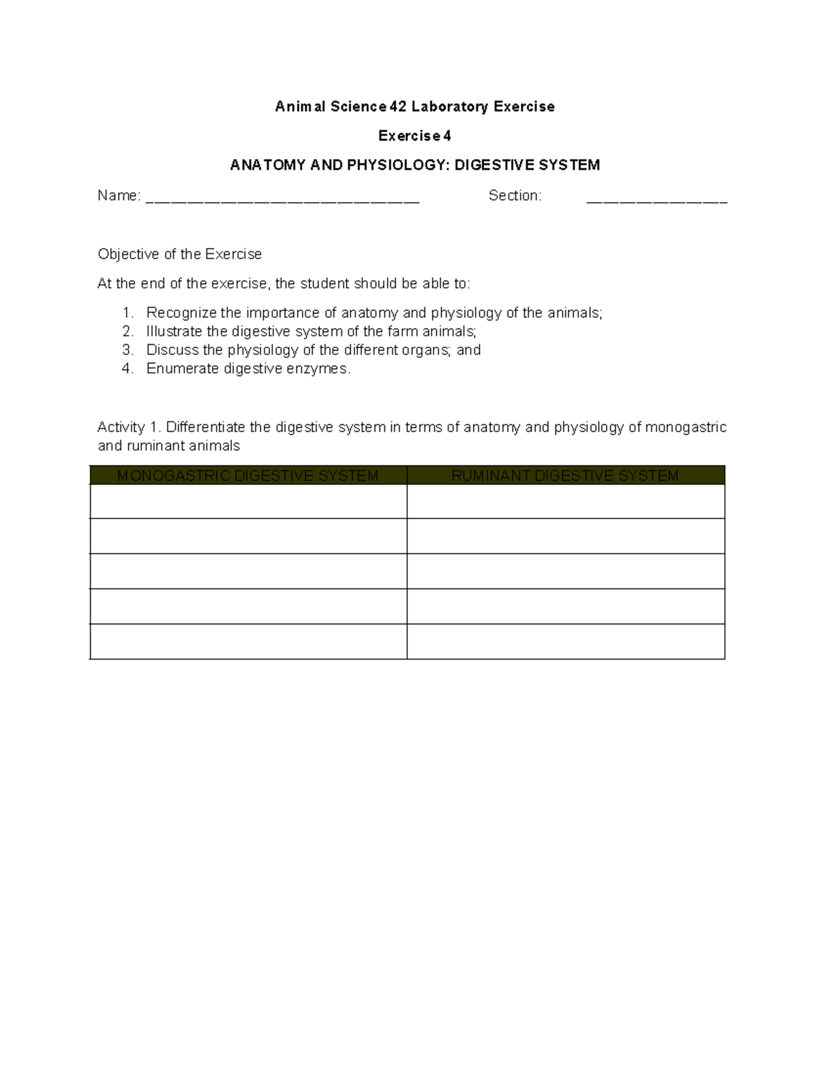 Animal Science 42: Lab Exercise on Anatomy & Physiology of Digestion ...