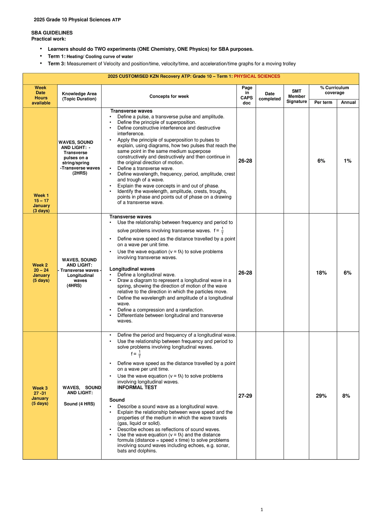 Grade 12 GDE Official ATP 2025: Geography Curriculum Overview - Studocu