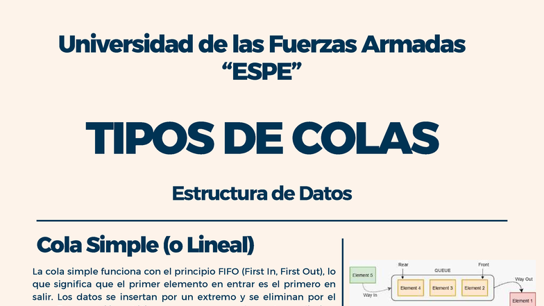 Tipos de Colas en Estructura de Datos - Universidad de las Fuerzas ...