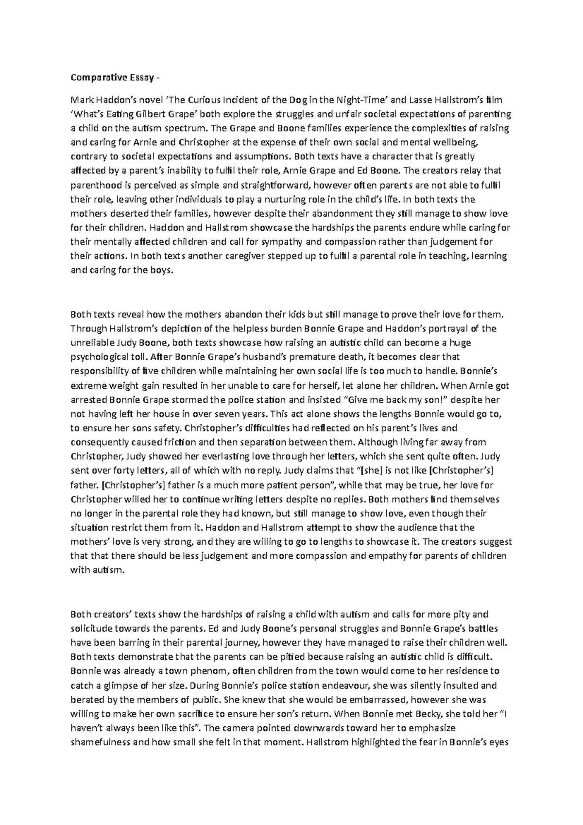 Comparative Essay - CIDN and Whats eating gilbert grape - Caulfield GS ...