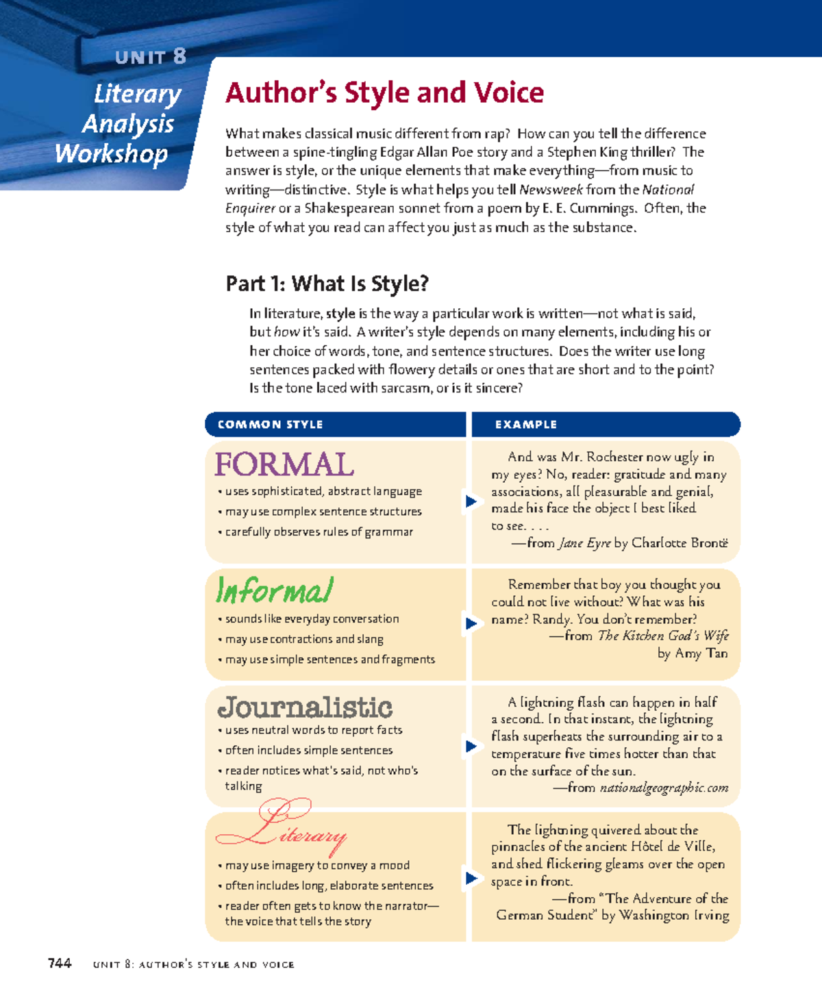 Unit 8: Literary Analysis Workshop on Style & Voice - Studocu
