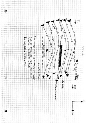 [Solved] Explain the need to adhere to timescales set for work whilst ...
