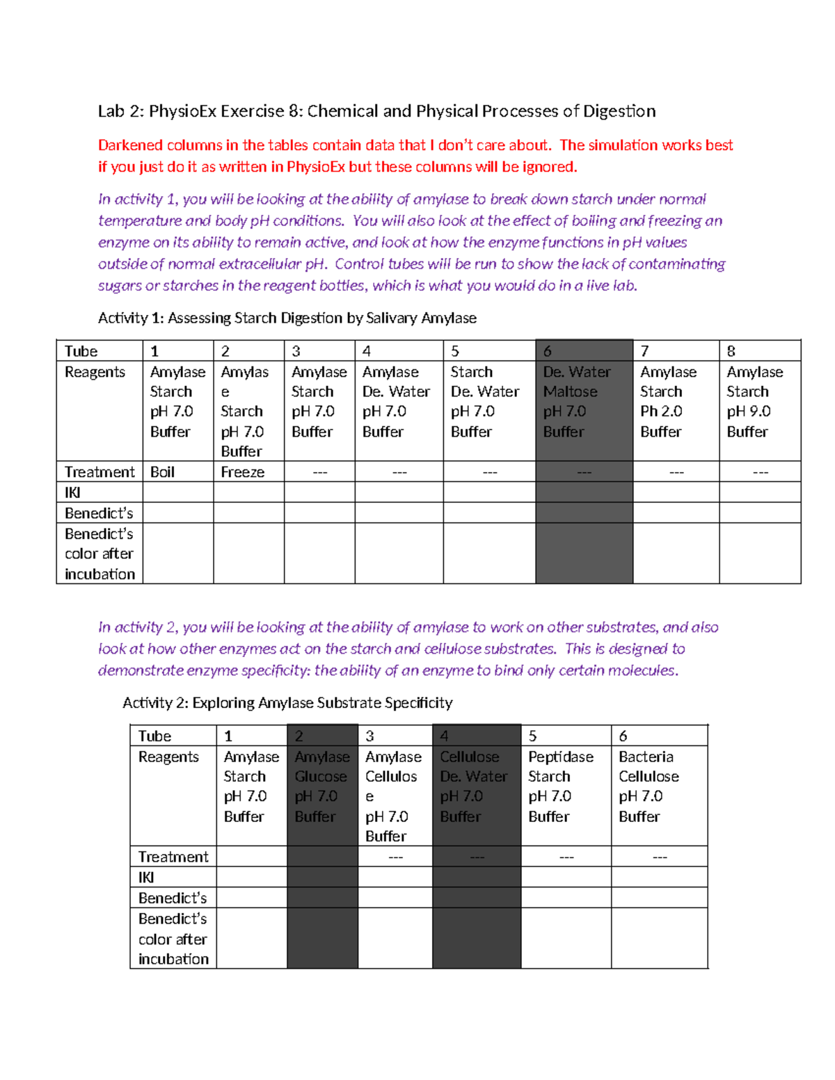 Lab 2: PhysioEx Exercise 8 - Enzyme Activity and Digestion Analysis ...