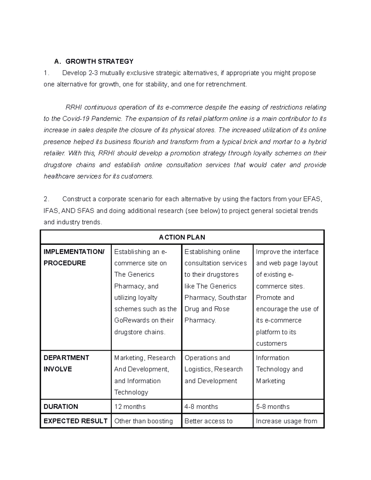 RRHI Strategy Analysis: Growth, Stability & Retrenchment Options - Studocu