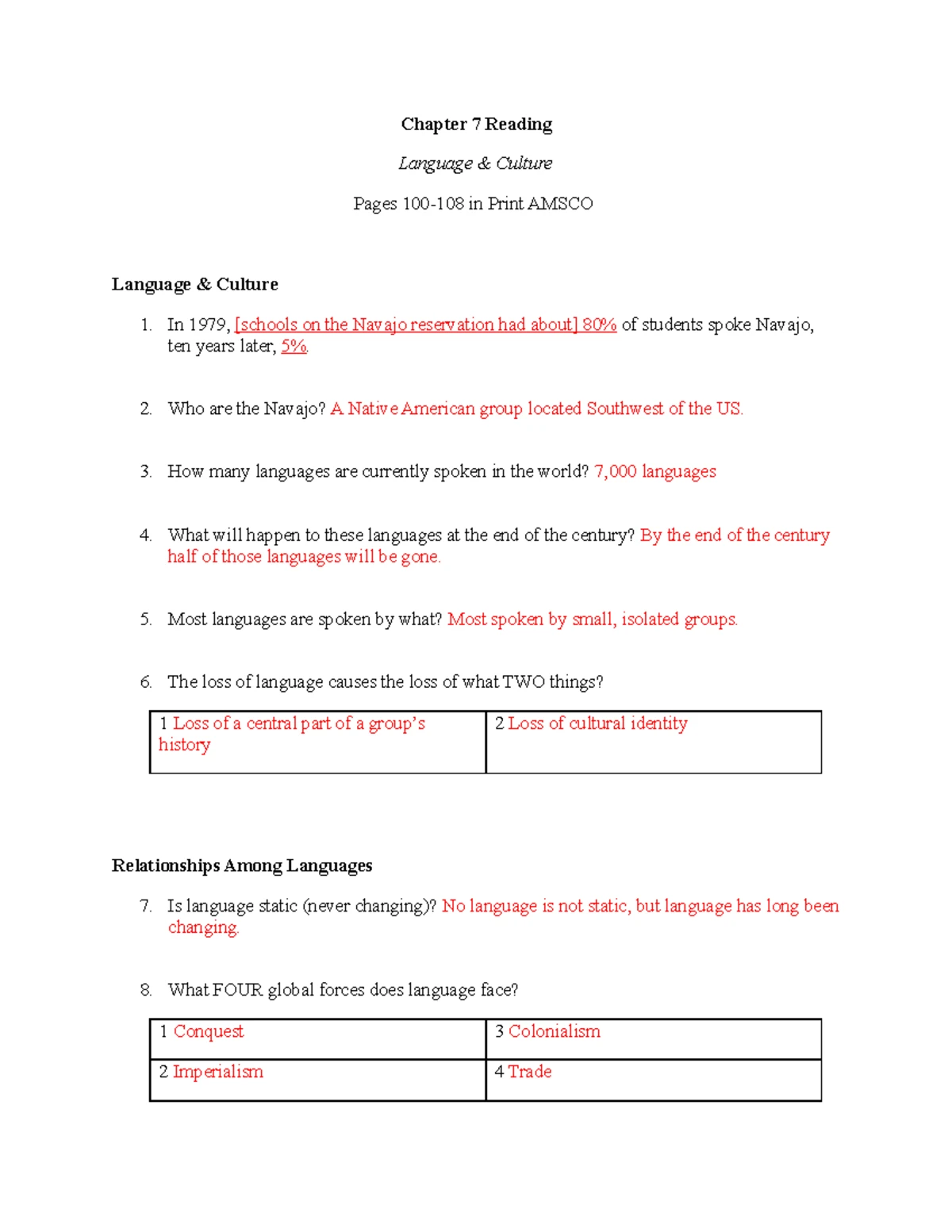 Gerrymandering Worksheet 2025: Understanding Redistricting Principles ...