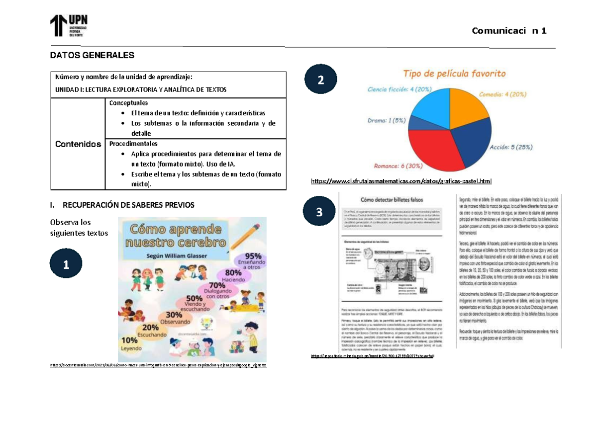 Comunicación 1: Análisis de Textos Mixtos y Subtemas en Unidad I - Studocu