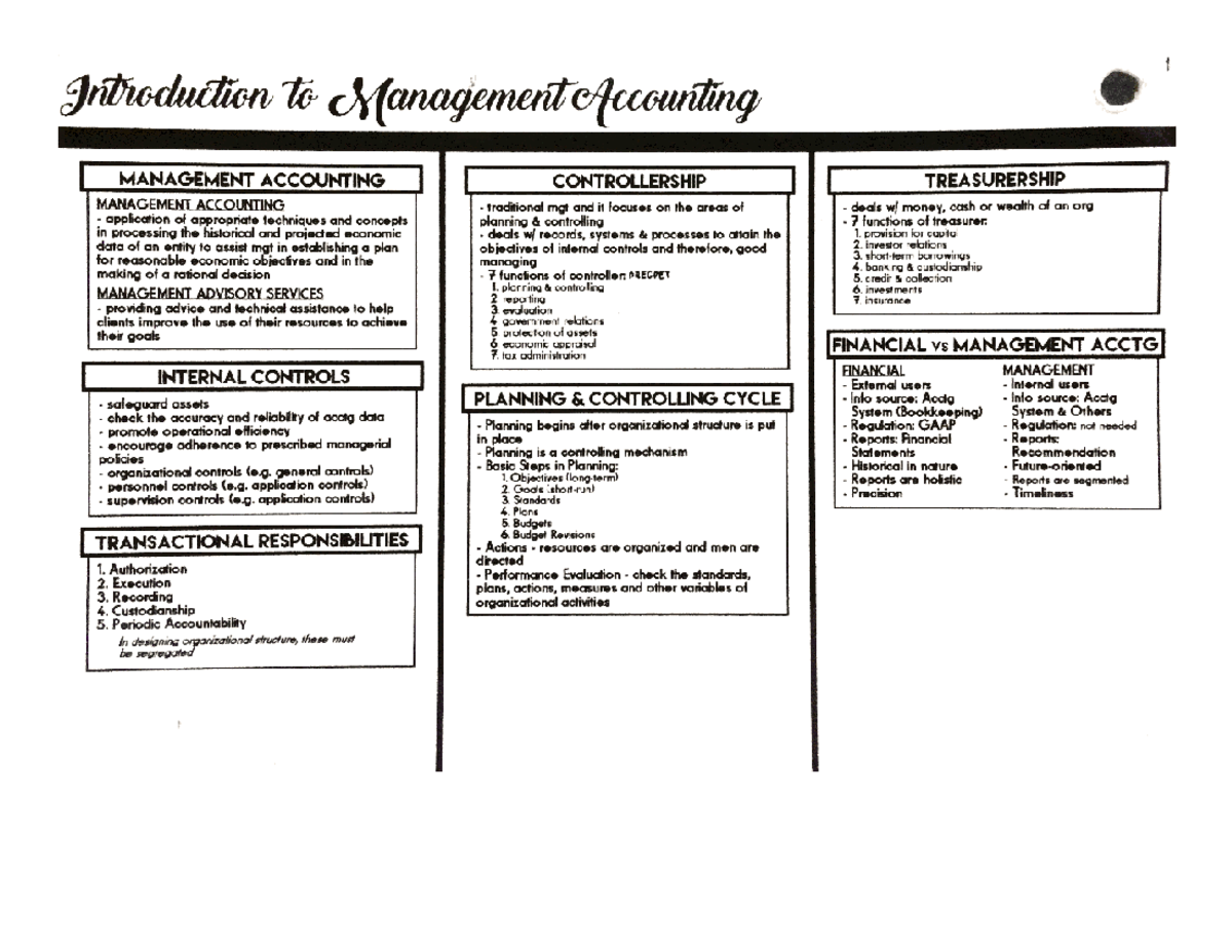 MANAGEMENT ACCOUNTING: Techniques and Concepts Overview (MANA 101 ...