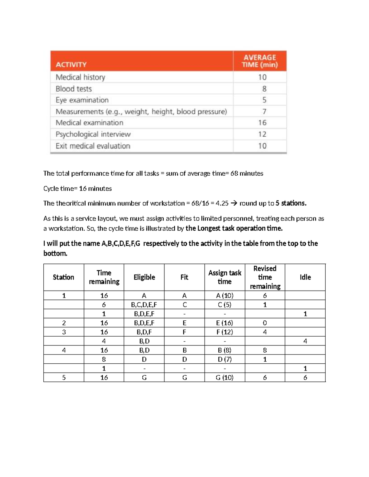 HW3 POM - Service Layout Performance Analysis and Cycle Time - Studocu