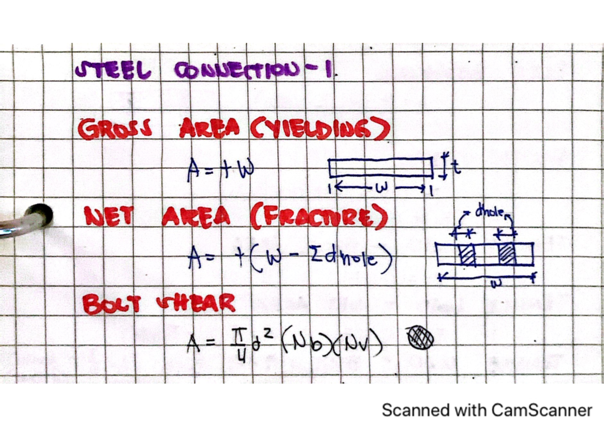 Steel Formulas - note - STEEL CONNECTION I GROSS AREA CYIELDING) t IK 3 ...