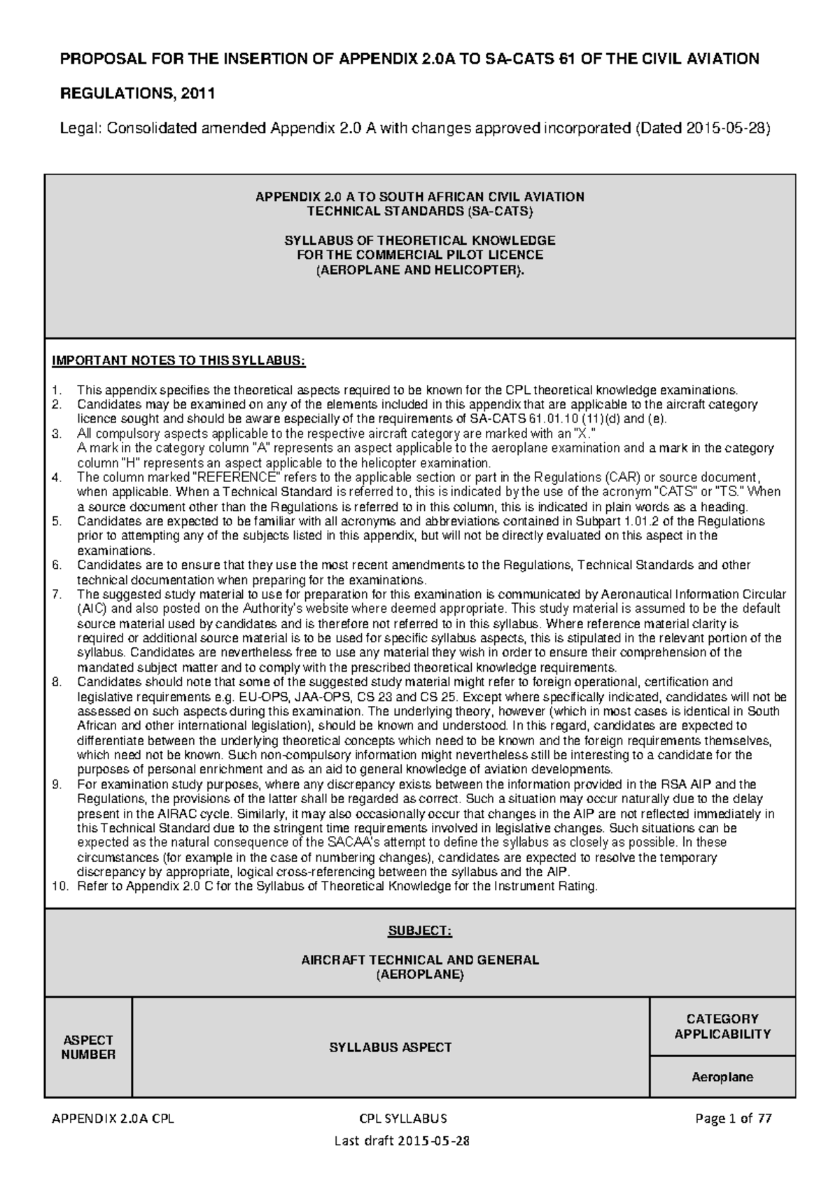 CPL Syllabus: Appendix 2.0A for Theoretical Knowledge Examinations ...