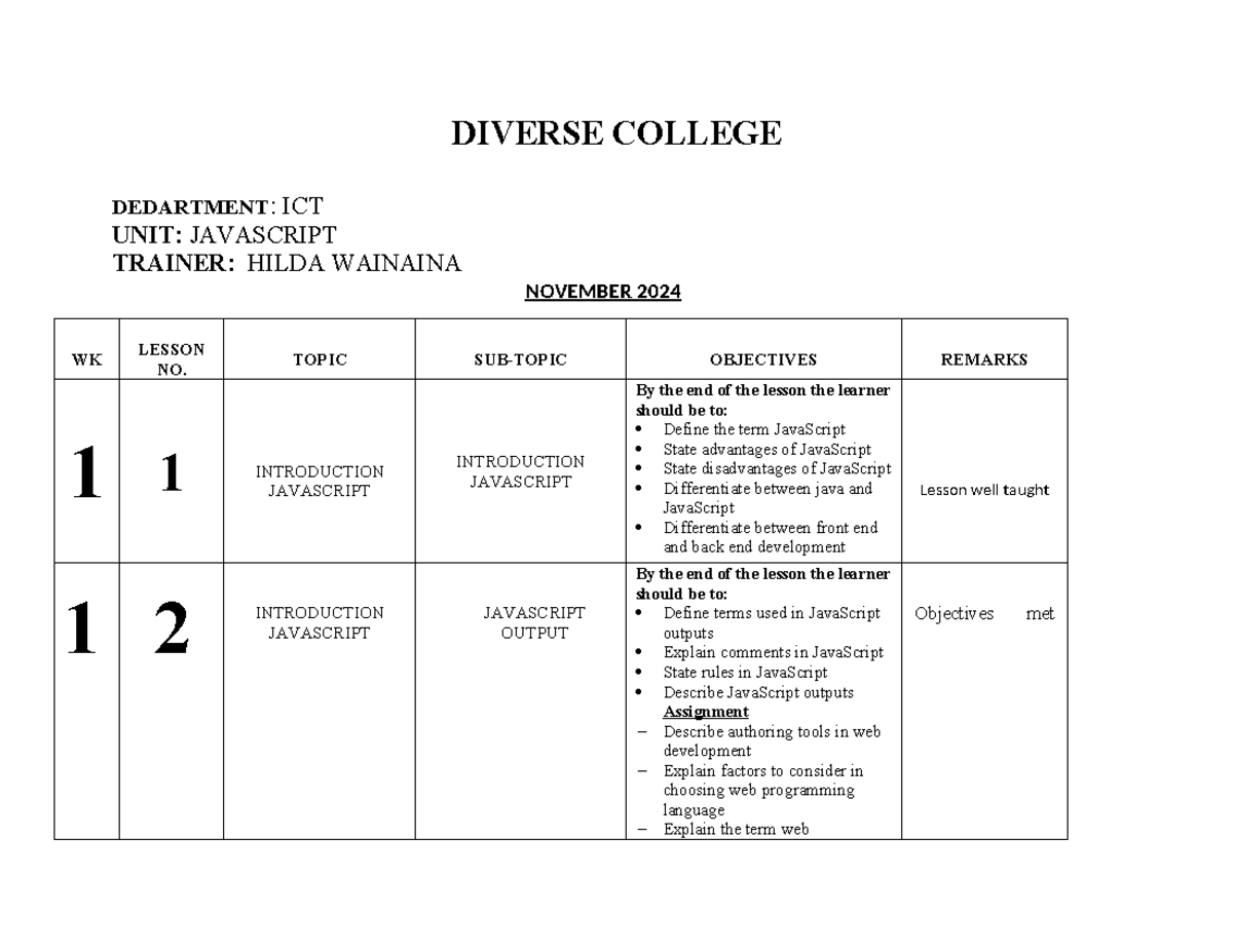 ICT UNIT: JS WK 1 LESSON - INTRO TO JAVASCRIPT & CYBER ATTACKS - Studocu