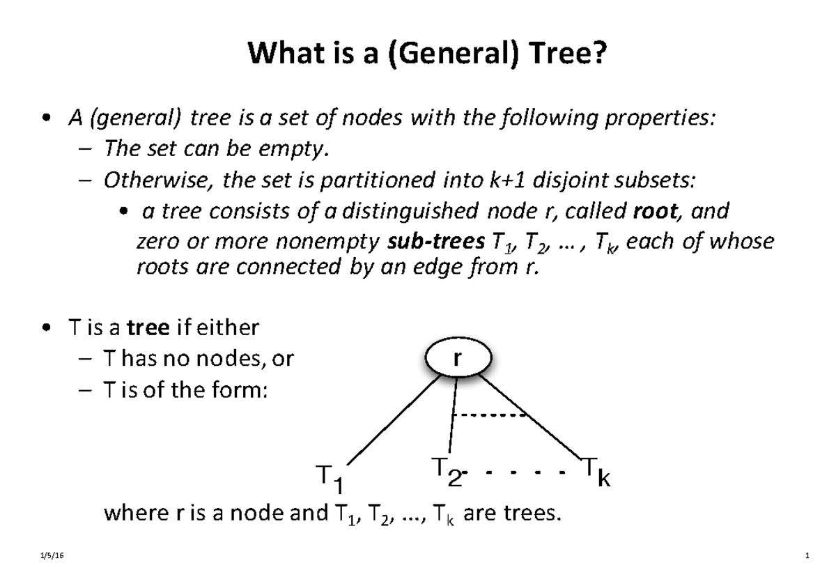 Understanding General Trees and Binary Trees: 13-Trees 01 2022 - Python ...