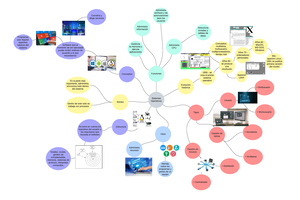 A9 Sistemas operativos - SISTEMAS OPERATIVOS ACTIVIDAD 9 PROYECTO INTEGRADOR 3 ALUMNOS: 3 - Studocu