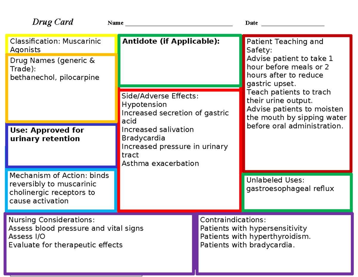 Week 13 drug cards - Drug Card Name ...