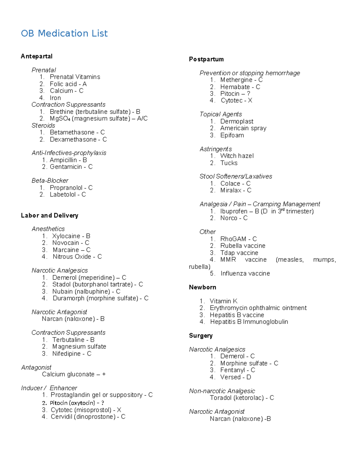 OB Medications Overview Chart - Revised 52020 2 - Studocu
