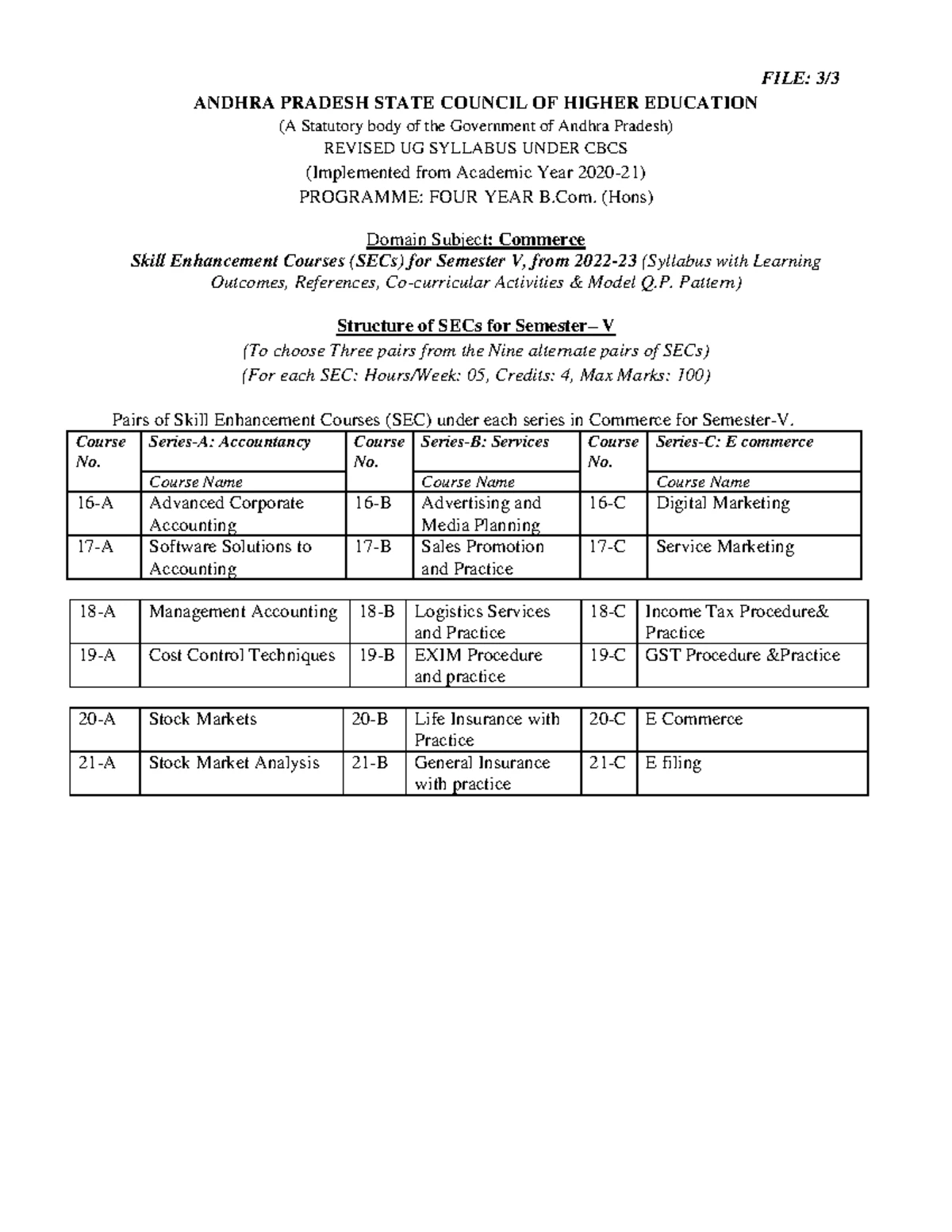 AI Lab Manual for B.Tech II Year CSE (AIML) - Experiments & Vivas - Studocu