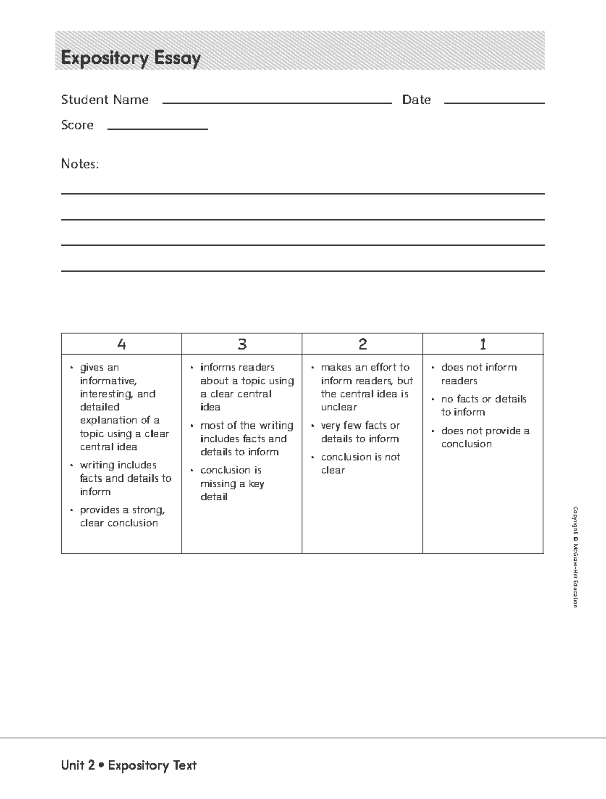Unit 2 Expository Essay Rubric: Scoring & Feedback Guide - Studocu
