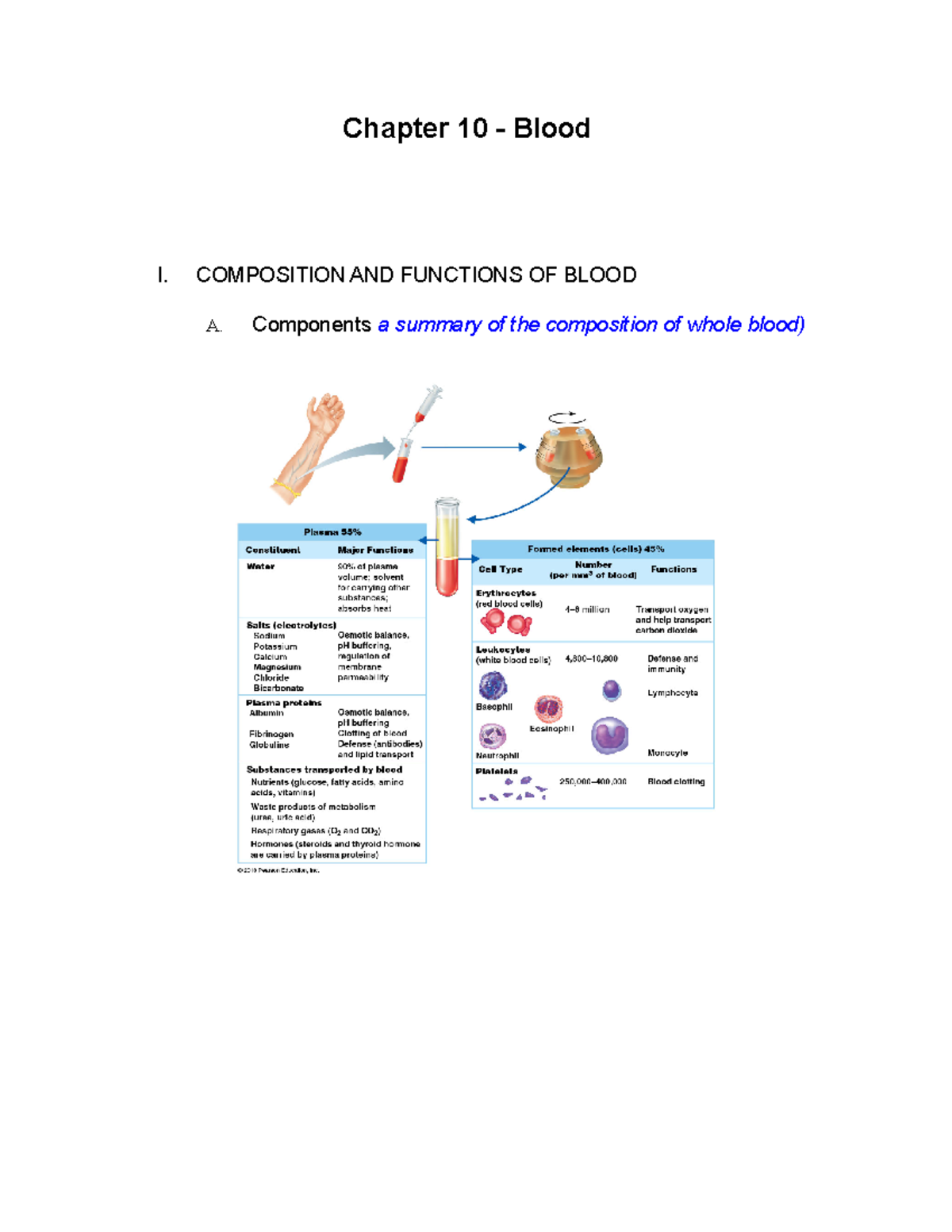 C10 Lecture - Nutrition: Chapter 10 Blood Overview and Disorders - Studocu