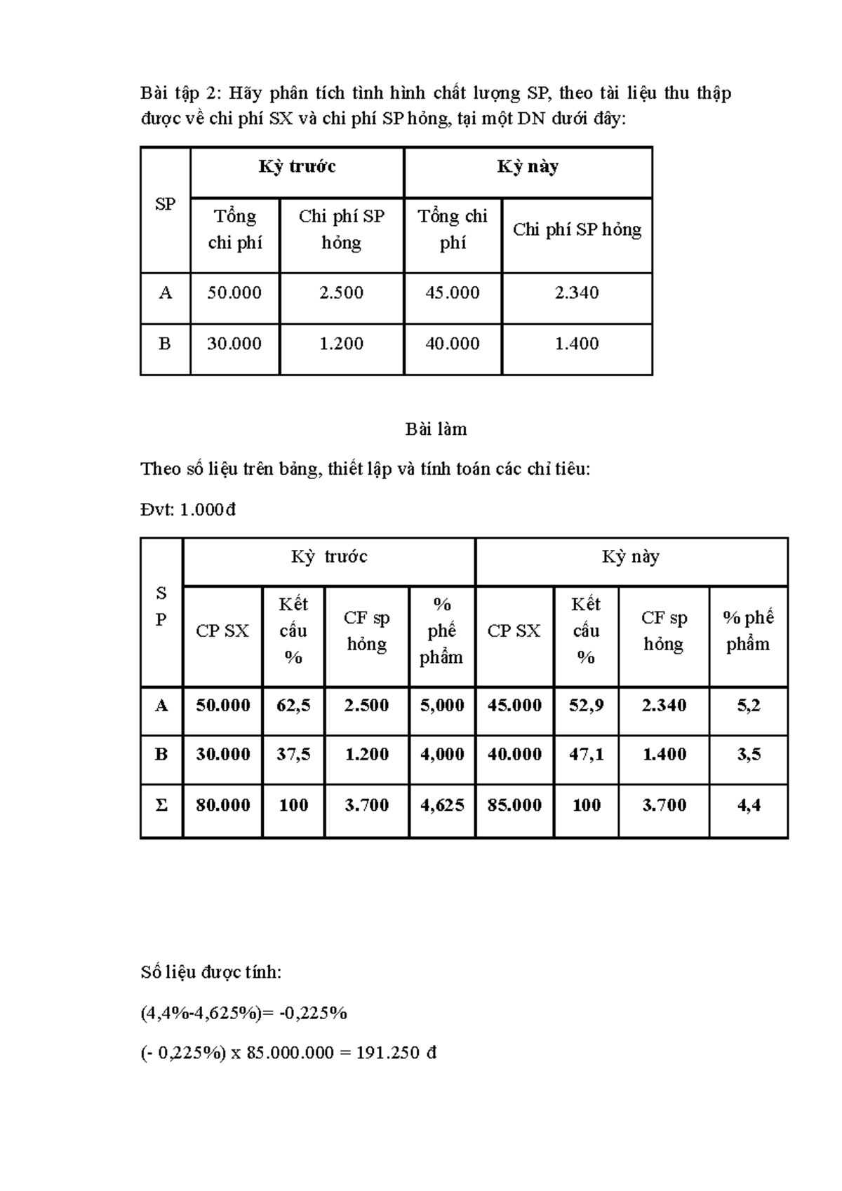 BÀI 2 Pthdkd - fmmf - Bài tập 2: Hãy phân tích tình hình chất lượng SP ...