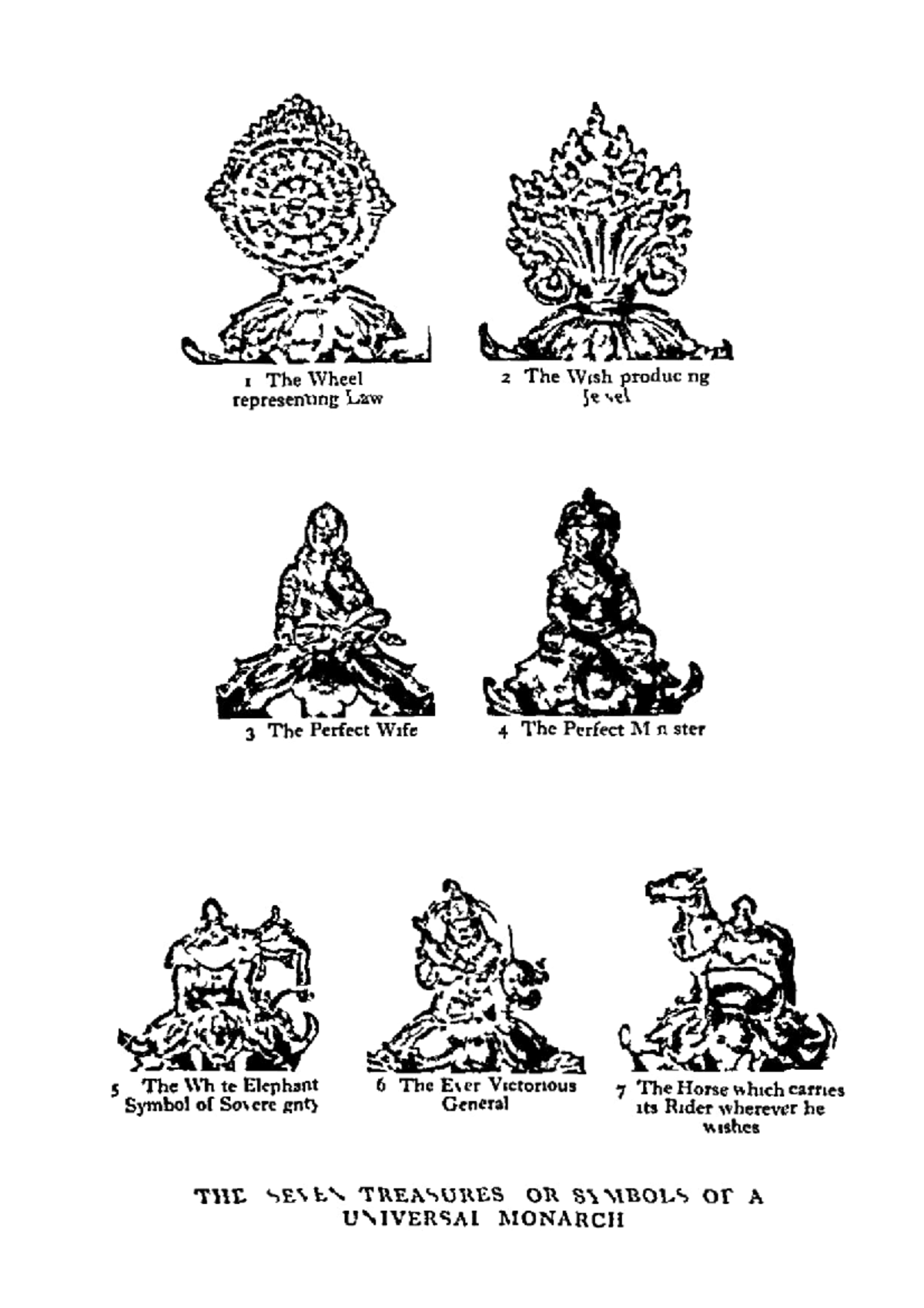 Kautilya S Political Theory Principles Of Statecraft In Ancient India