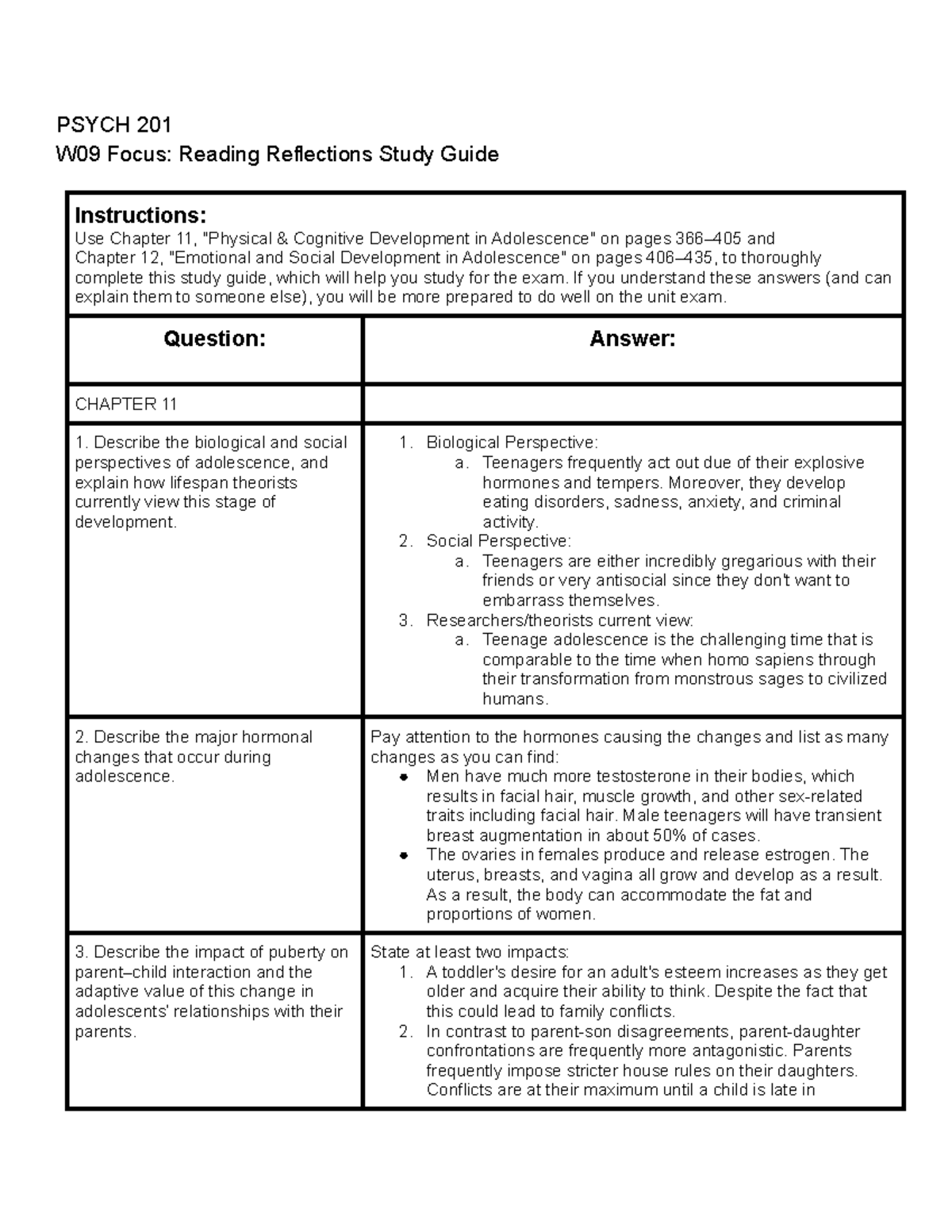 Psych 201 document W09Reading Reflections Study Guide - PSYCH 201 W09 ...