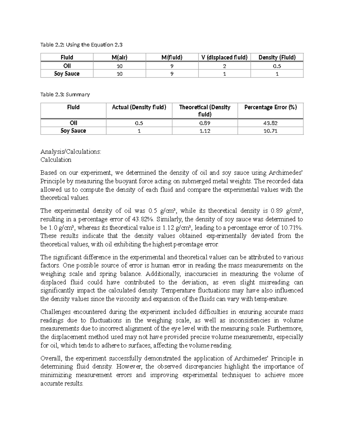 Hydraulics-Lab-Report 2 Laman - Table 2: Using the Equation 2. Fluid M ...