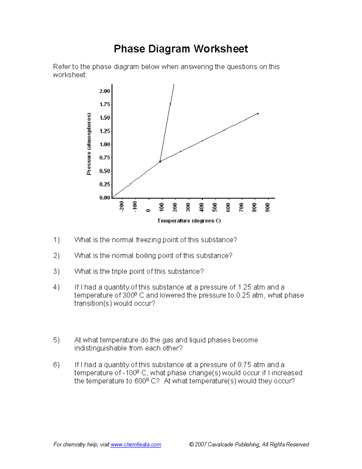 Annotated Phase Diagram Worksheet for Chemistry 101 - Studocu