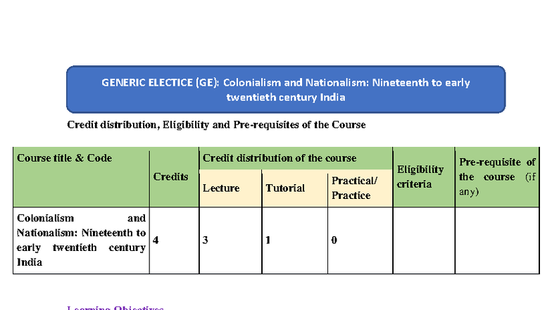 GE: Colonialism and Nationalism in 19th-20th Century India - Studocu