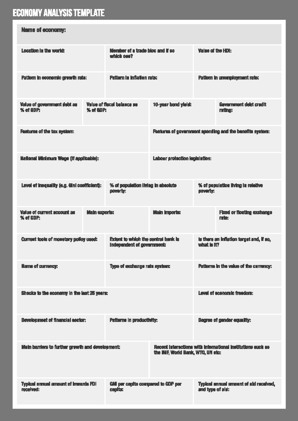 Country profile analysis template - ECONOMY ANALYSIS TEMPLATE Name of ...