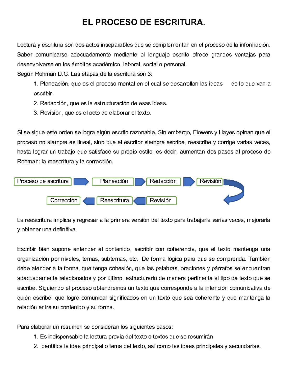 Lectura Atenta - LECTURA ATENTA Es generalmente lenta y requiere de un ...
