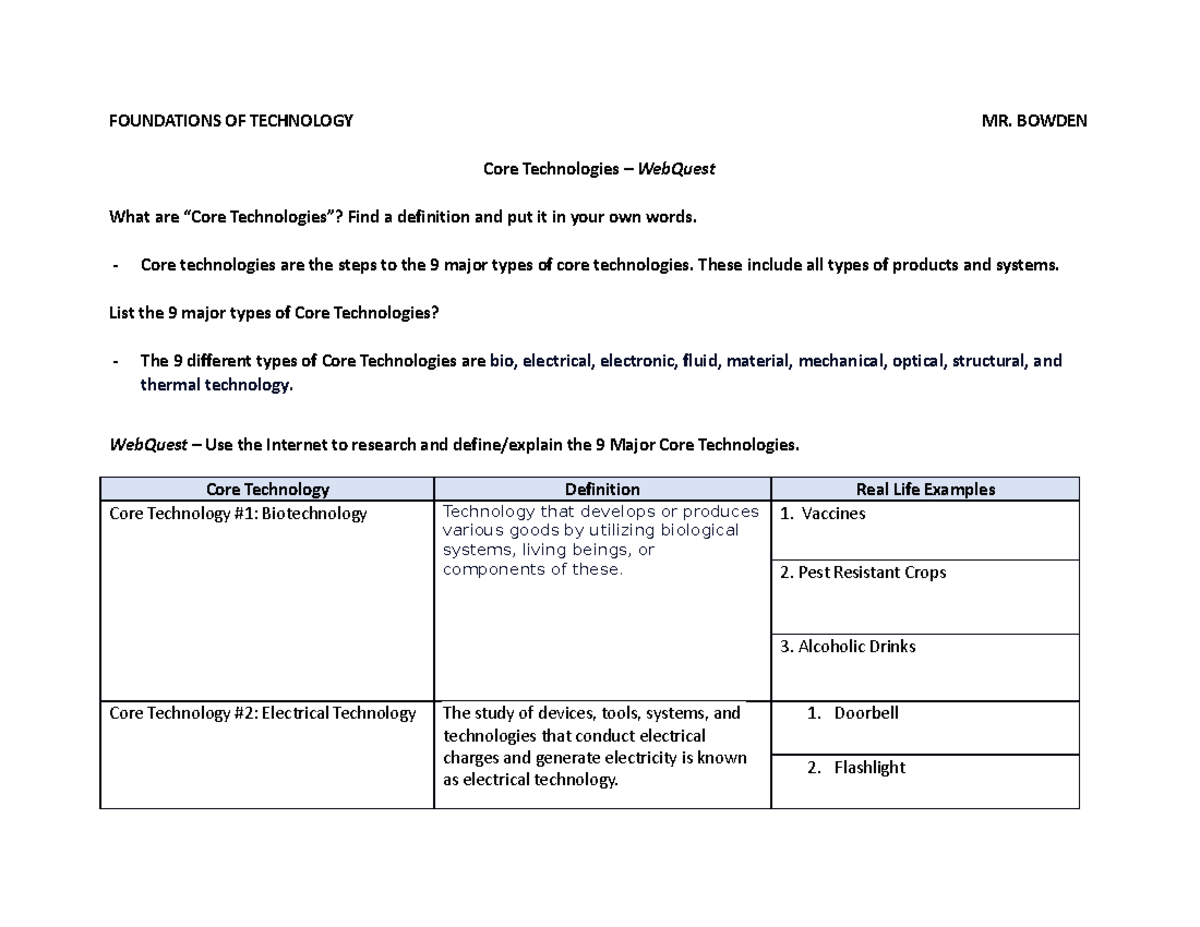Core Technologies Web Quest - FOUNDATIONS OF TECHNOLOGY MR. BOWDEN Core ...