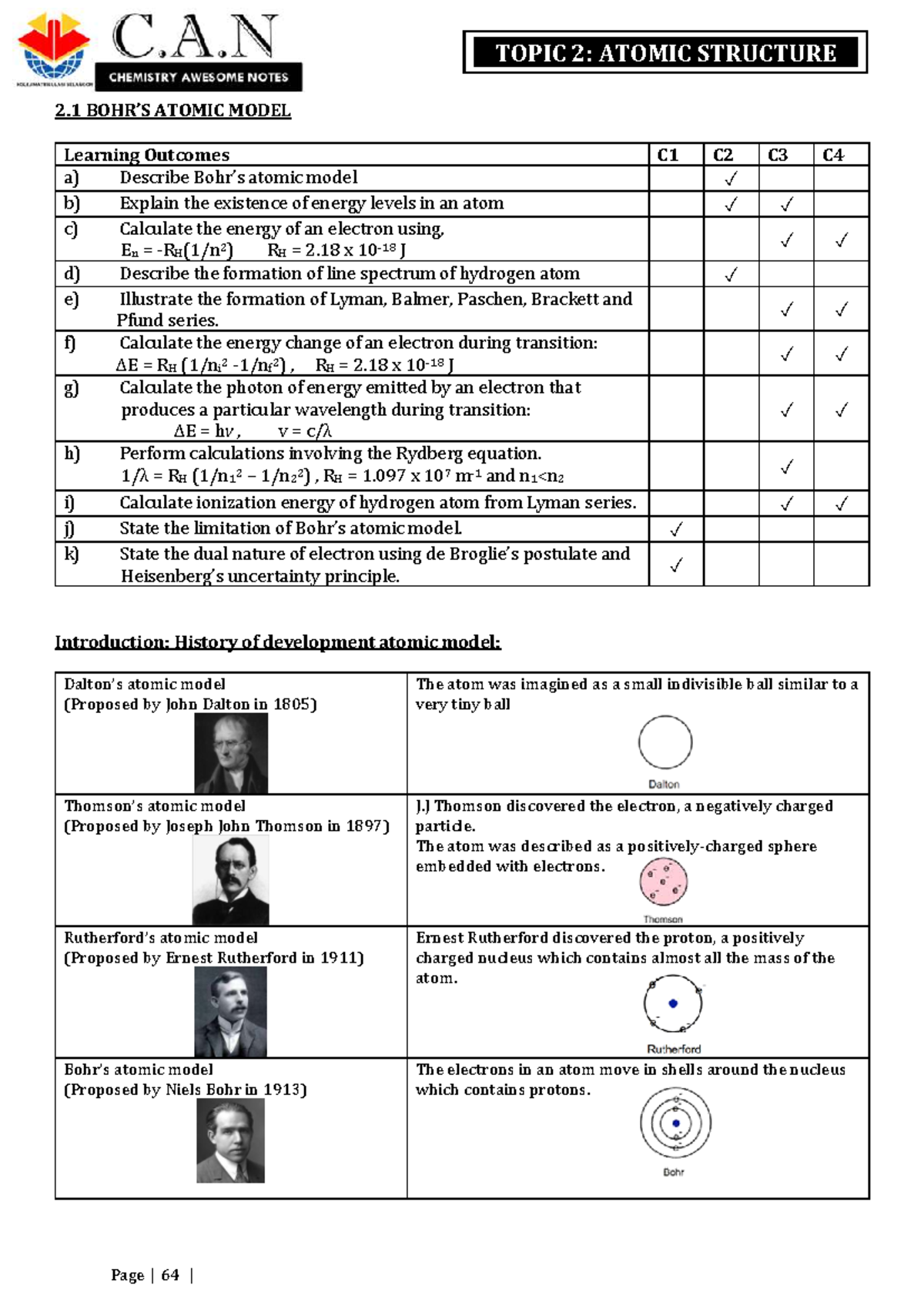 Chapter 2: Atomic Structure - Learning Outcomes and Key Concepts (C1 ...