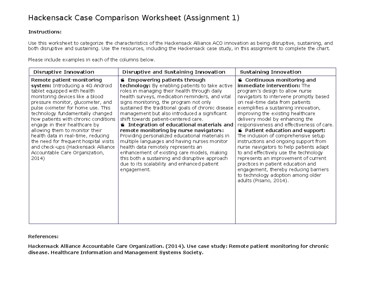 Hackensack Case Comparison Worksheet (A1) - Innovation Analysis - Studocu