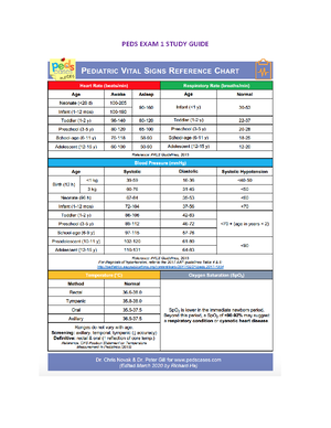 Brittany Long DA - VSIM - Pediatric Case 8: Brittany Long (Complex ...