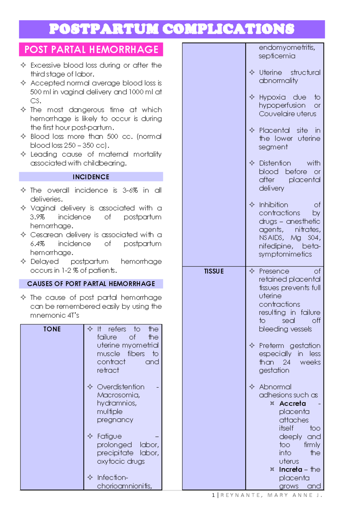 Postpartum- Complications- POSTPARTUM COMPLICATIONS POST PARTAL ...