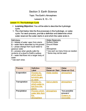 Chemistry NTG Structure of Matter Lesson 1 to 3 - Structure of Matter ...