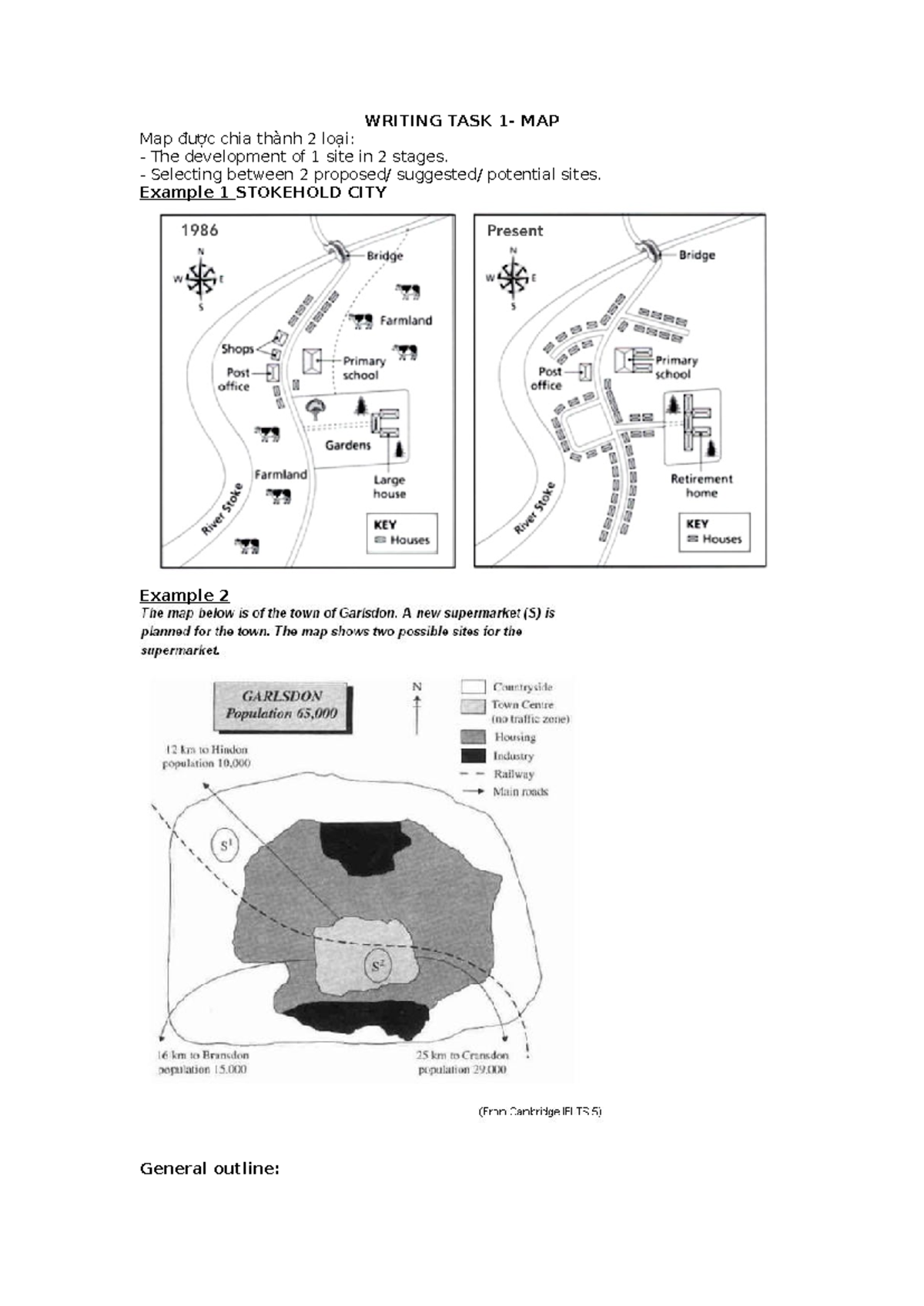 MAP- Writing Task 1- Overview of Site Development & Changes - Studocu