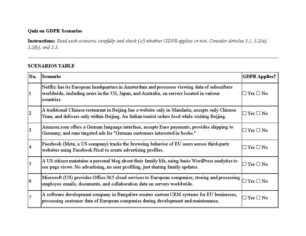 2025 Quiz on GDPR Scenarios: Applicability Analysis - Studocu