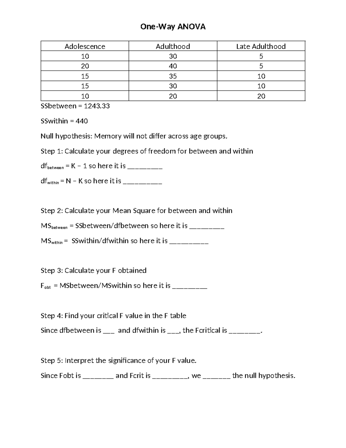 One-Way ANOVA Practice: Analyzing Memory Across Age Groups - Studocu