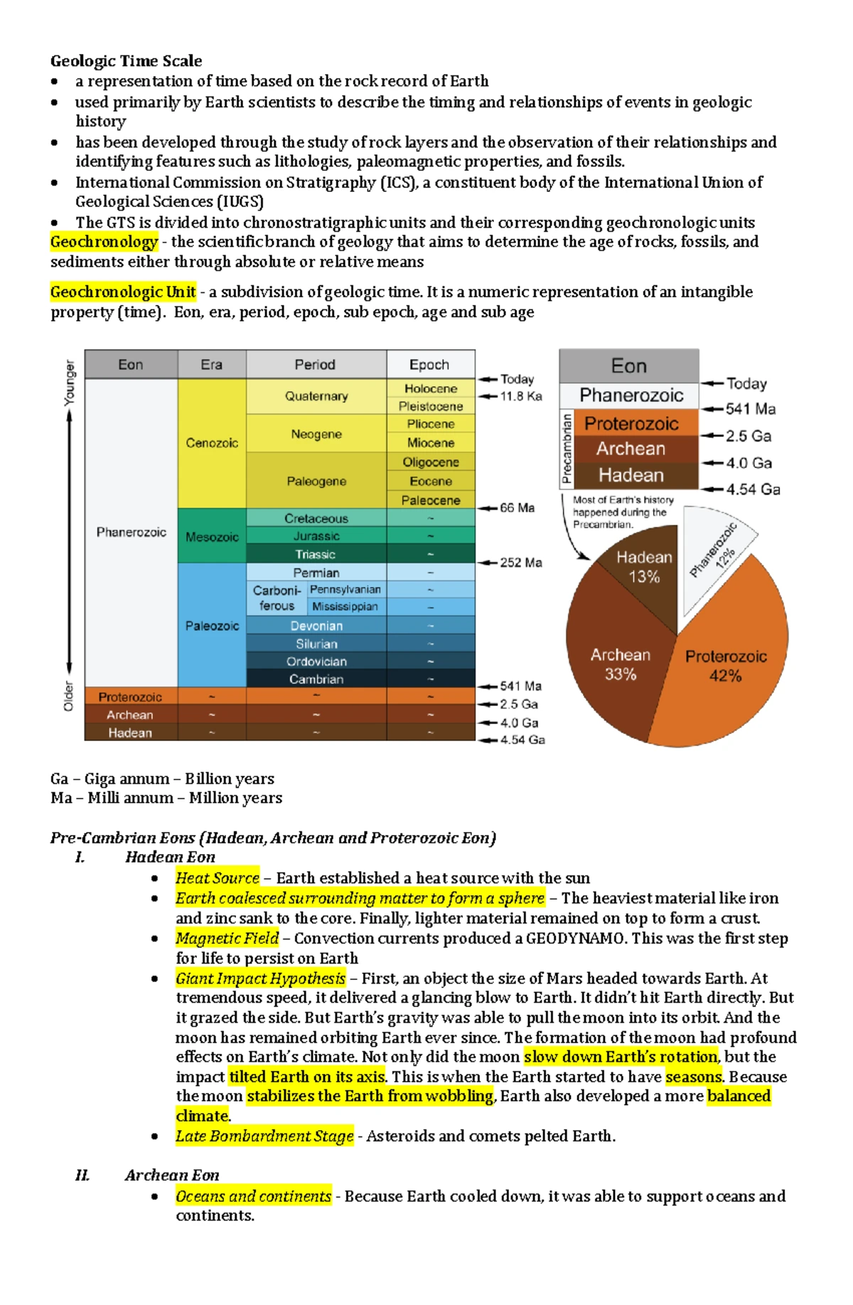 Algebraic Expressions: Modeling Real-Life Scenarios - A Lesson Plan ...